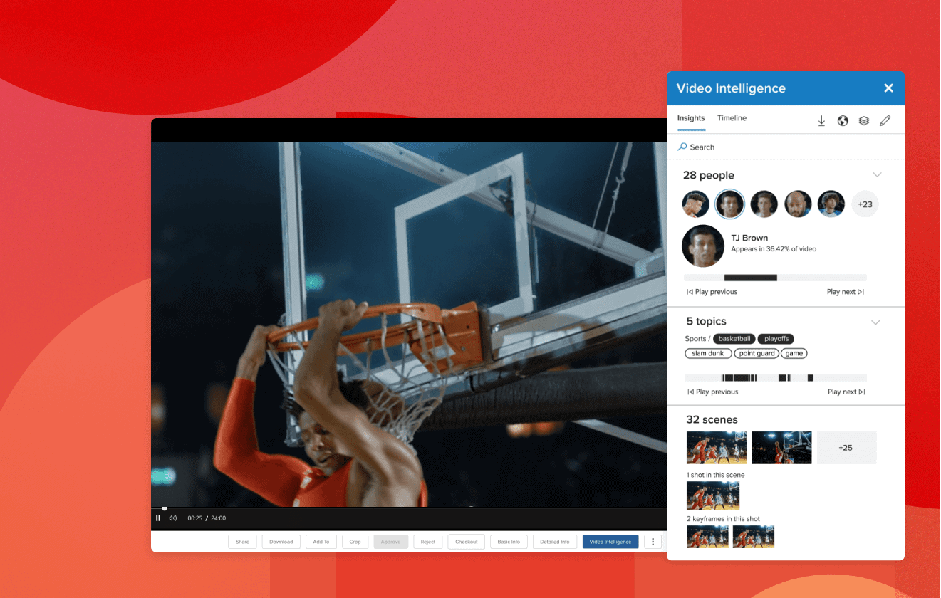 How to Power Your Initiatives with A/V Intelligence - Webinar