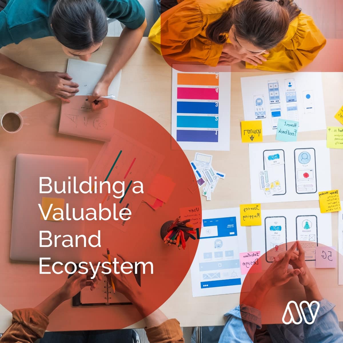 Building a Valuable Brand Ecosystem: Guide & Blueprint - MediaValet